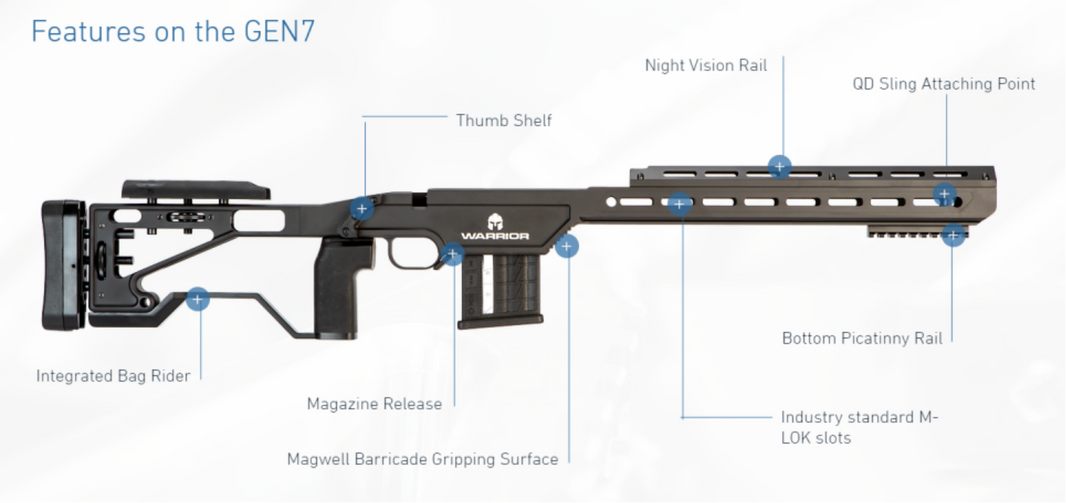 Warrior Chassis – Aim Small Store